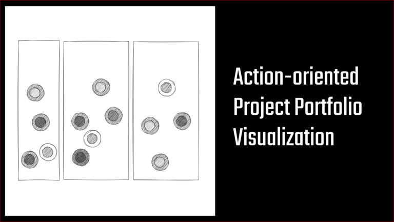 IT Project Portfolio Visualization – Enterprise Architecture
