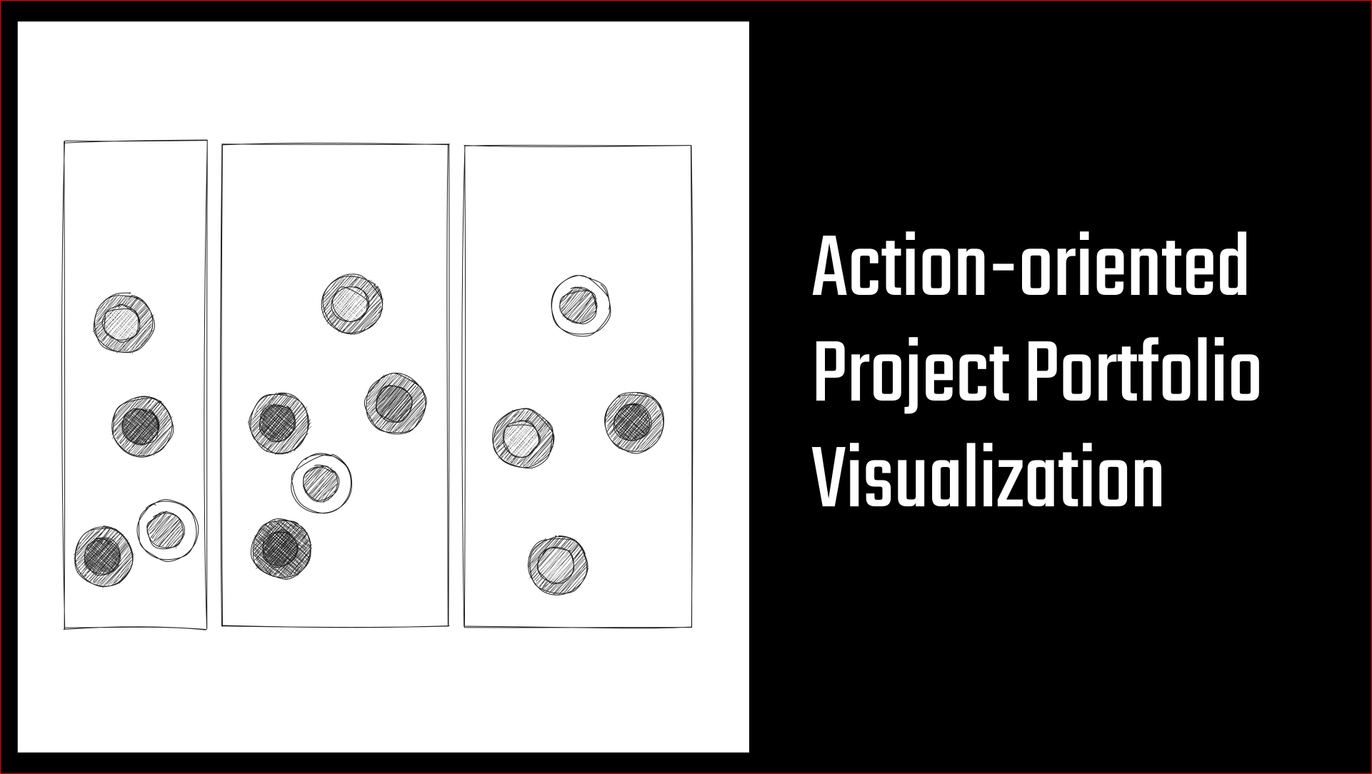 IT Project Portfolio Visualization – Enterprise Architecture